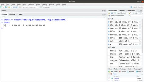 Data Manipulation In R Find All Its Concepts At A Single Place Dataflair