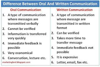 Key Differences Between Oral Communication And Written Communication You Should Know Business