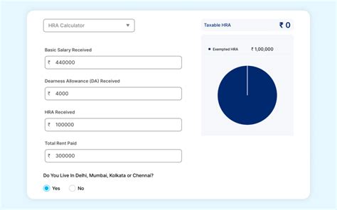 Hra Calculation How To Calculate House Rent Allowance Online
