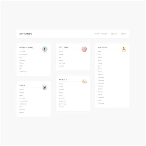Can T Edit Html Tumblr Layout Guguth