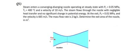Solved Q1 Steam Enters A Converging Diverging Nozzle
