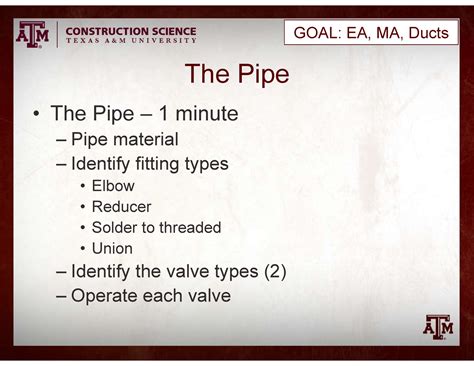 Cosc 325 Lecture 112 Exhaust Makeup Ducts The Pipe • The Pipe 1 Minute Pipe Material