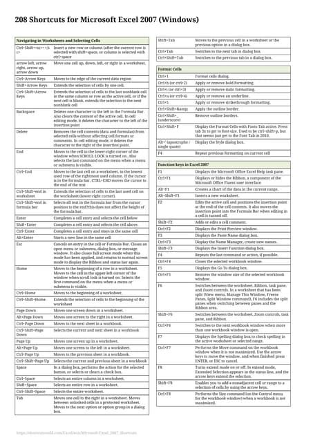 Excel Shortcut Pdf Desktop Publishing Computer Software And