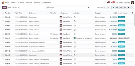 How To Identify The Margin From Sales Orders Using Odoo 17