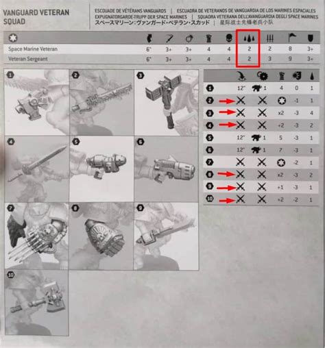 Hellblasters Datasheet Revealed Others Previously Shown Faeit 212