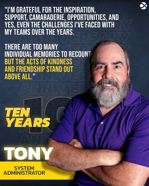 Computronix On Linkedin Softwareengineering Techmilestones Innovatewithus Teamsuccess…