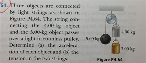 solved three objects are connected by light strings as shown