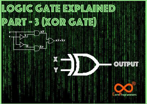 Logic Gates Explained Part 3 [xor Gate] Logicgatesexplained