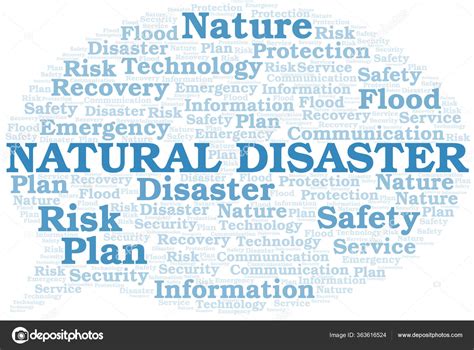 Natural Disaster Typography Vector Word Cloud Wordcloud Collage Made Text Stock Vector By