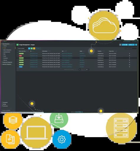 Platform For It Infrastructure And Workplace Automation Xoap
