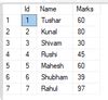 Inline Table Valued Function In SQL Server GeeksforGeeks