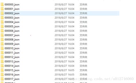 Win10系统下一步一步教你实现maskrcnn训练自己的数据集（使用labelme制作自己的数据集）及需要注意的大坑怎么准备自己的