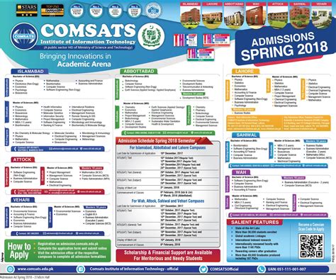 Comsats Lahore Admission 2018 Last Date Fee Structure Complete Guide