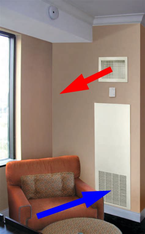 Fan Coil Units Nations Home Inspections