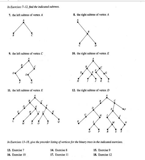Solved Exercise 7 12 Is Where To Find The Question For Chegg Com