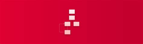 Angular Components A Simpler Convention Fresh Consulting