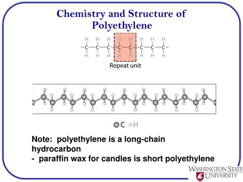 Ppt Polymers What They Are And How They Work Powerpoint