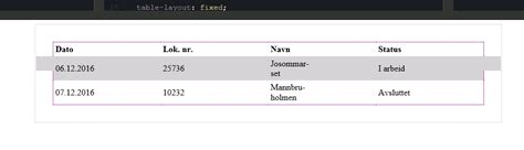 Html Ie11 Extend Table Row Beyond Table On Hover Stack Overflow
