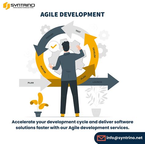 Syntrino Our Agile Software Development Team Helps You Facebook