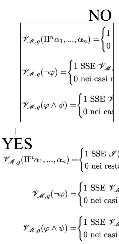 Math Mode How Do You Align Mathematical Text TeX LaTeX Stack Exchange
