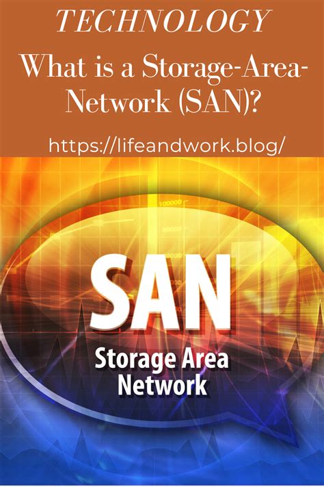 What Is A Storage Area Network San