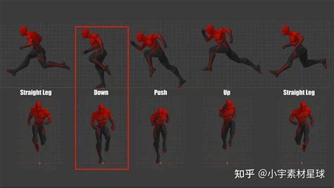 Blender 动画：入门到精通完全教程 软件来啦？ 知乎