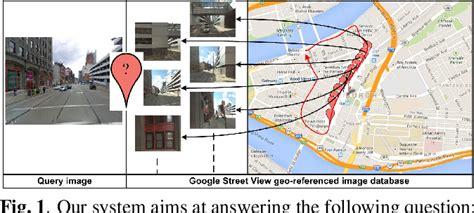 figure 1 from exemplar based metric learning for robust visual