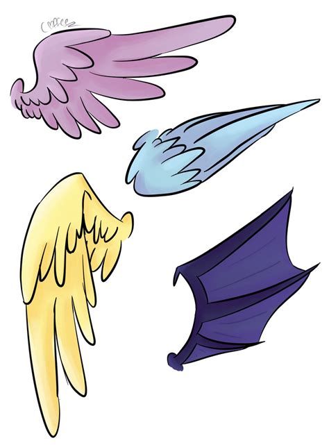 Mlp Wing Study By Coffeequake On Deviantart