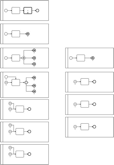 signal events versioning query camunda platform 7 process engine