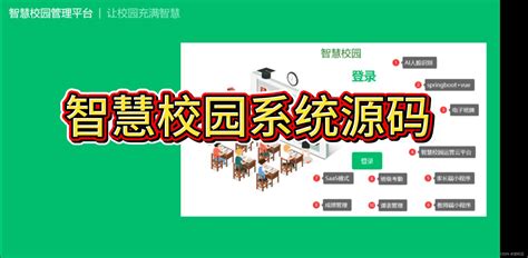 Javasaas模式 智慧校园系统源码java Android Mysql Idea 多校运营数字化校园云平台源码 Csdn博客