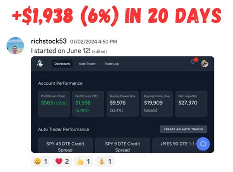 Join The Options Auto Trader