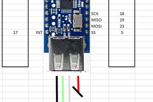 Esp Usb Software Host Hackaday Io