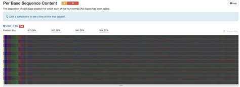 lesson 11 merging fastq quality reports and data cleanup