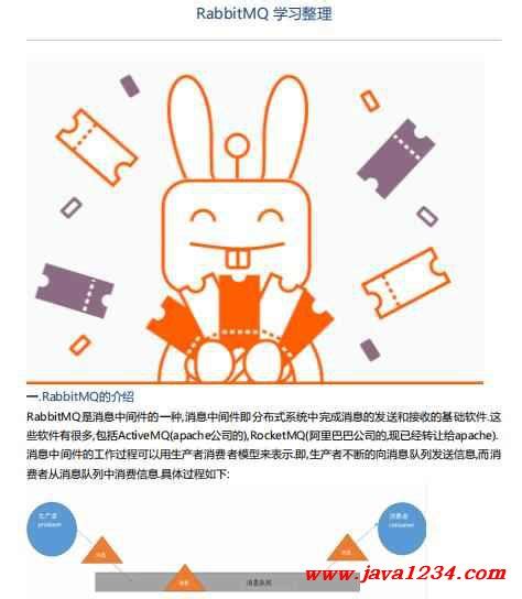 rabbitmq 学习整理 pdf 下载 java知识分享网 免费java资源下载