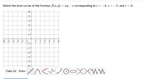 solved sketch the level curves of the function f x y xy−x