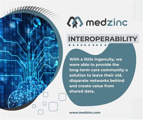 Mityung On Linkedin Medzinc Interoperability