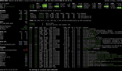 Most Comprehensive List Of Linux Monitoring Tools For Sysadmin Easy Cloud