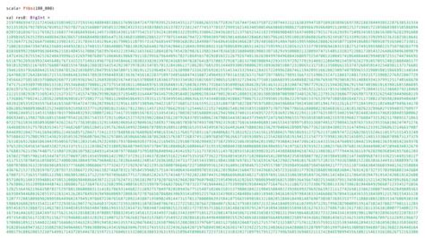 Fibonacci Function Gallery Part 2 One In A Series Ppt Fibonacci Function Gallery Part 2 One In A Series Ppt