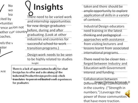 Empathy Map And Problem Statement Assignment Pptx