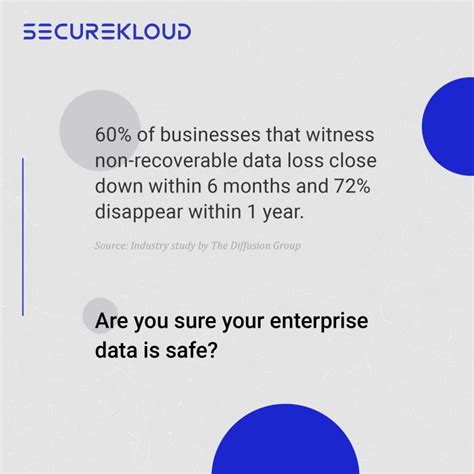Cloudadoption Dataanalytics Cloudanalytics Cloudinfrastructure Data… Securekloud Technologies