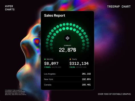 Professional Looking Visualizations For Any Project By Alien Pixels On