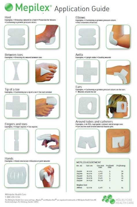 Mepilex Wound Dressing Instructions Vgwp