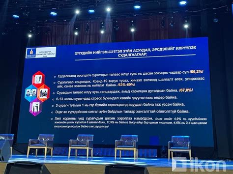 СУДАЛГАА Сурагчдын 67 8 хувь нь ганцаардаж амьд харилцаа дутагдсан байна