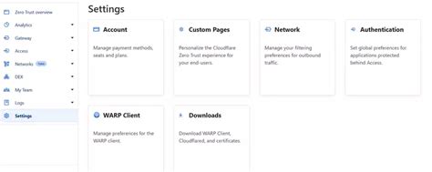 Kết Nối Private Lan Qua Cloudflare Tunnels Sử Dụng Wireguard
