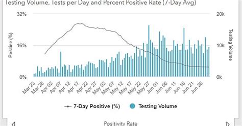 md testing curve album on imgur
