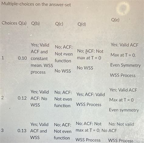 solved a random variable rv x t has realizations epochs