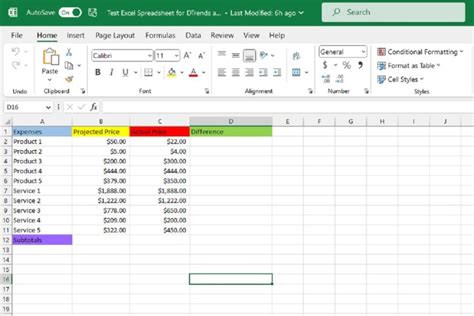 How To Use Chatgpt To Write Excel Formulas Digital Trends