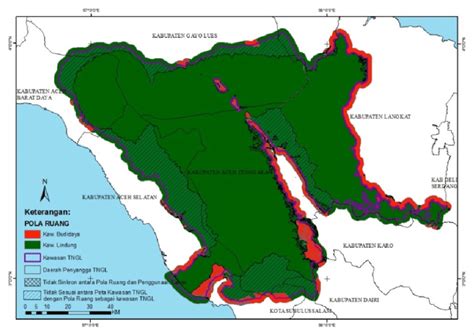 Conformity Of Land Cover With The Spatial Pattern In The Regional