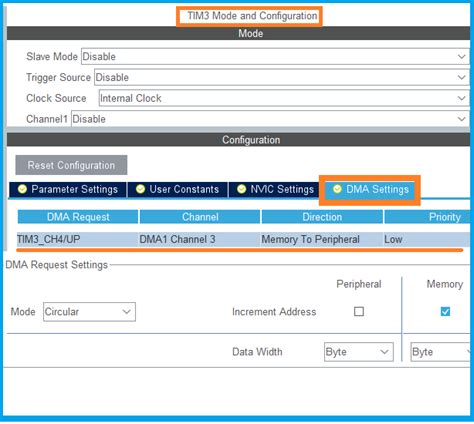 using stm32 timer to trigger spi communication with dma boardor