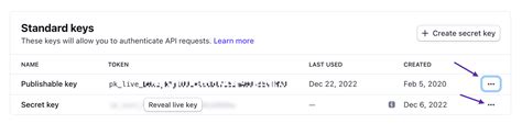 Stripe Woocommerce